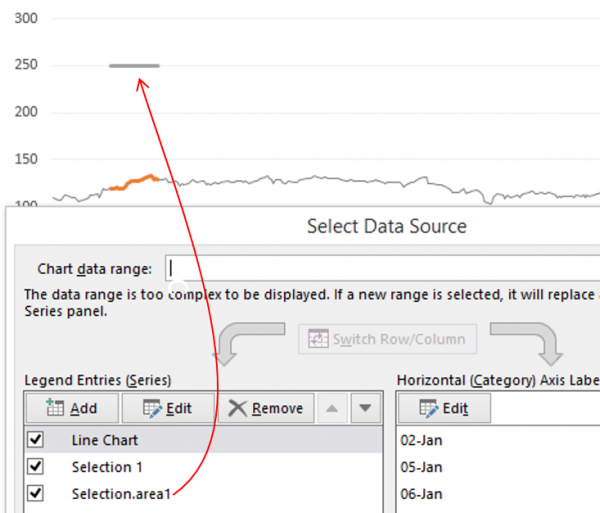 How to Highlight Parts of a Line Chart 14 - Goodly