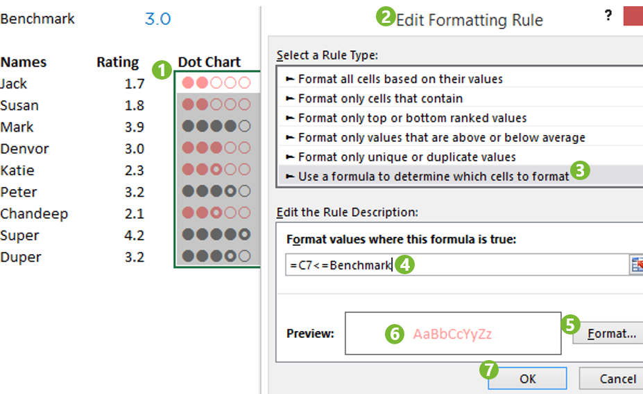Create A Dot Chart In Excel Goodly