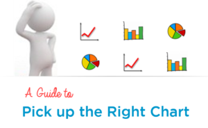 How to pick up the Right Chart - Guide - Goodly