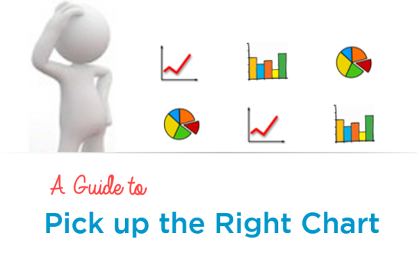 How to pick up the Right Chart - Guide - Goodly