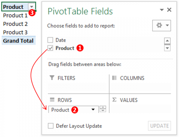 16 Life And Time Saving Pivot Table Tricks Goodly 