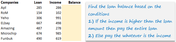 Use MIN MAX To Replace IF Function Goodly