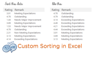 Custom Sorting in Excel - Goodly