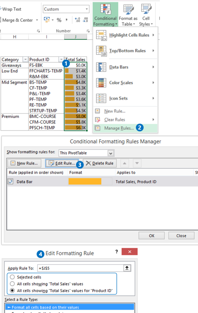 Conditional Formatting In Pivot Tables Goodly
