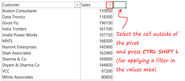 Formatting Tips for Pivot Tables - Goodly Formatting Tips for Pivot Tables - Goodly