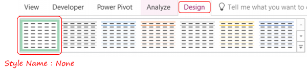 Formatting Tips for Pivot Tables - Goodly