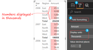 How to Create a Pivot Table in Power BI - Goodly