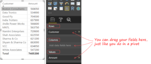 How to Create a Pivot Table in Power BI - Goodly