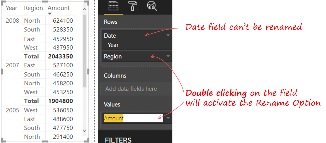 How To Create A Pivot Table In Power BI Goodly