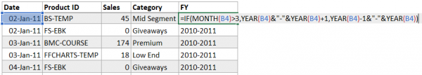 Financial Year Calculation In Excel and Power BI - Goodly
