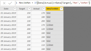 How to correctly use IF in Power BI DAX - Goodly