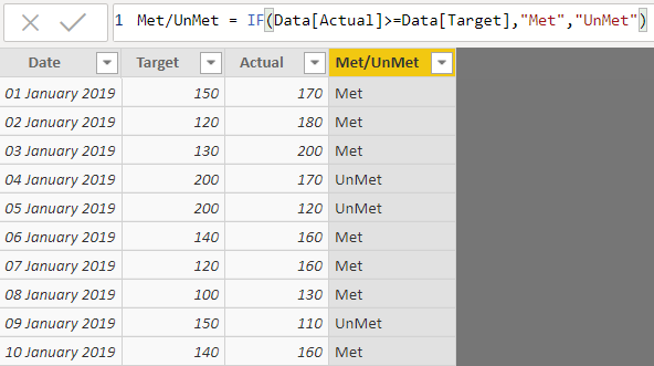 POWER Como Usar IF Corretamente No Power BI DAX App