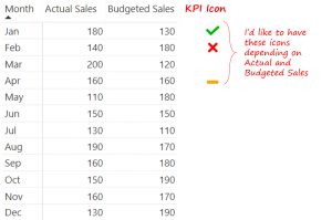 Use Icons in Power BI - Goodly