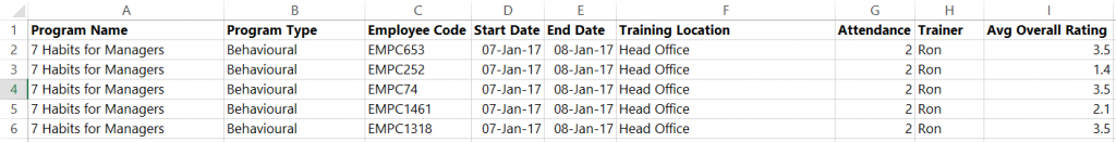 Learning and Development Dashboard in Excel / PowerBI - Goodly Learning and Development Dashboard in Excel / PowerBI - Goodly