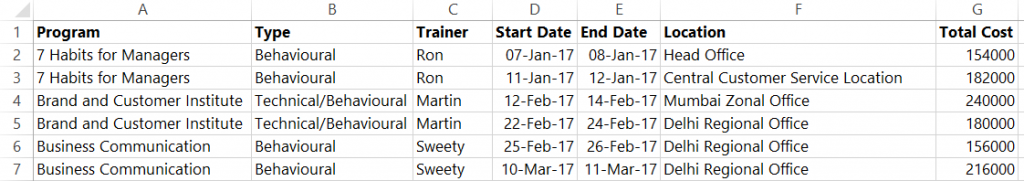 Learning and Development Dashboard in Excel / PowerBI - Goodly Learning and Development Dashboard in Excel / PowerBI - Goodly
