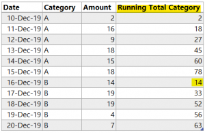 Running Total in Power Query - Goodly