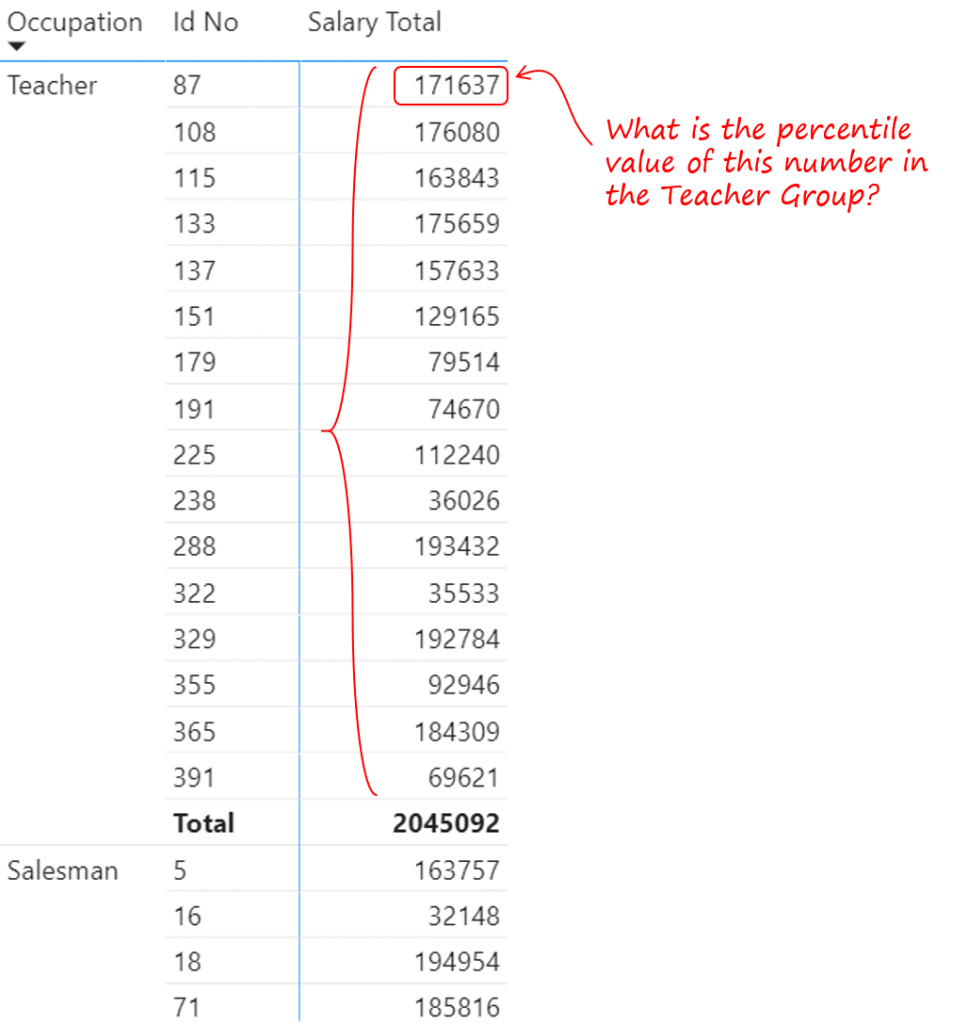 Calculate Percentile In Power BI Pivot Table Goodly calculate-percentile-in-power-bi-pivot-table-goodly