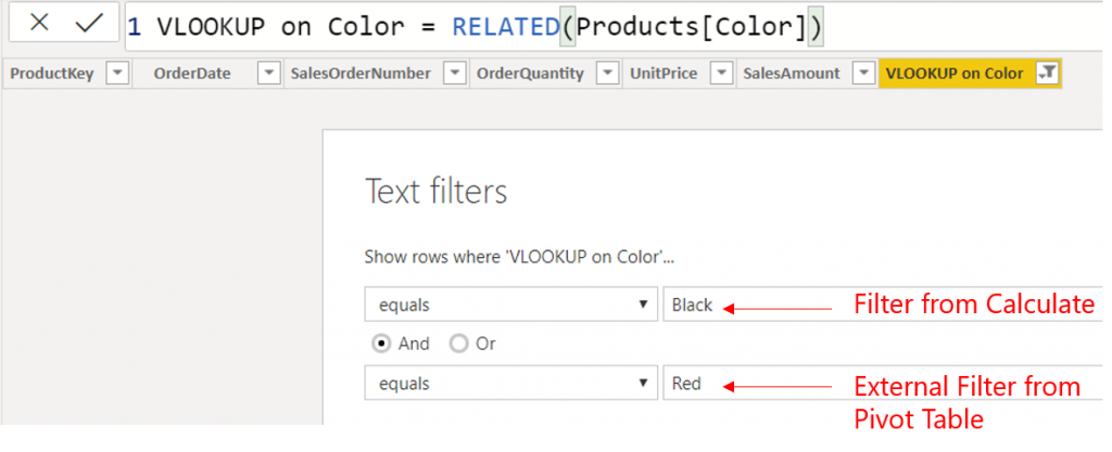 Keepfilters Function In Dax Goodly 8139