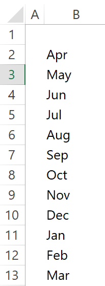 Sort Months By Fiscal Year In Excel Goodly