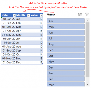 Sort Months by Fiscal Year in Excel - Goodly