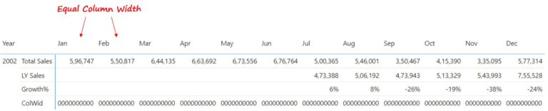 Automatically Set Equal Column Width in a Matrix Visual for Power BI ... Automatically Set Equal Column Width in a Matrix Visual for Power BI ...