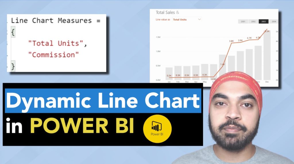 Dynamic Line Chart - Featured Image - Goodly