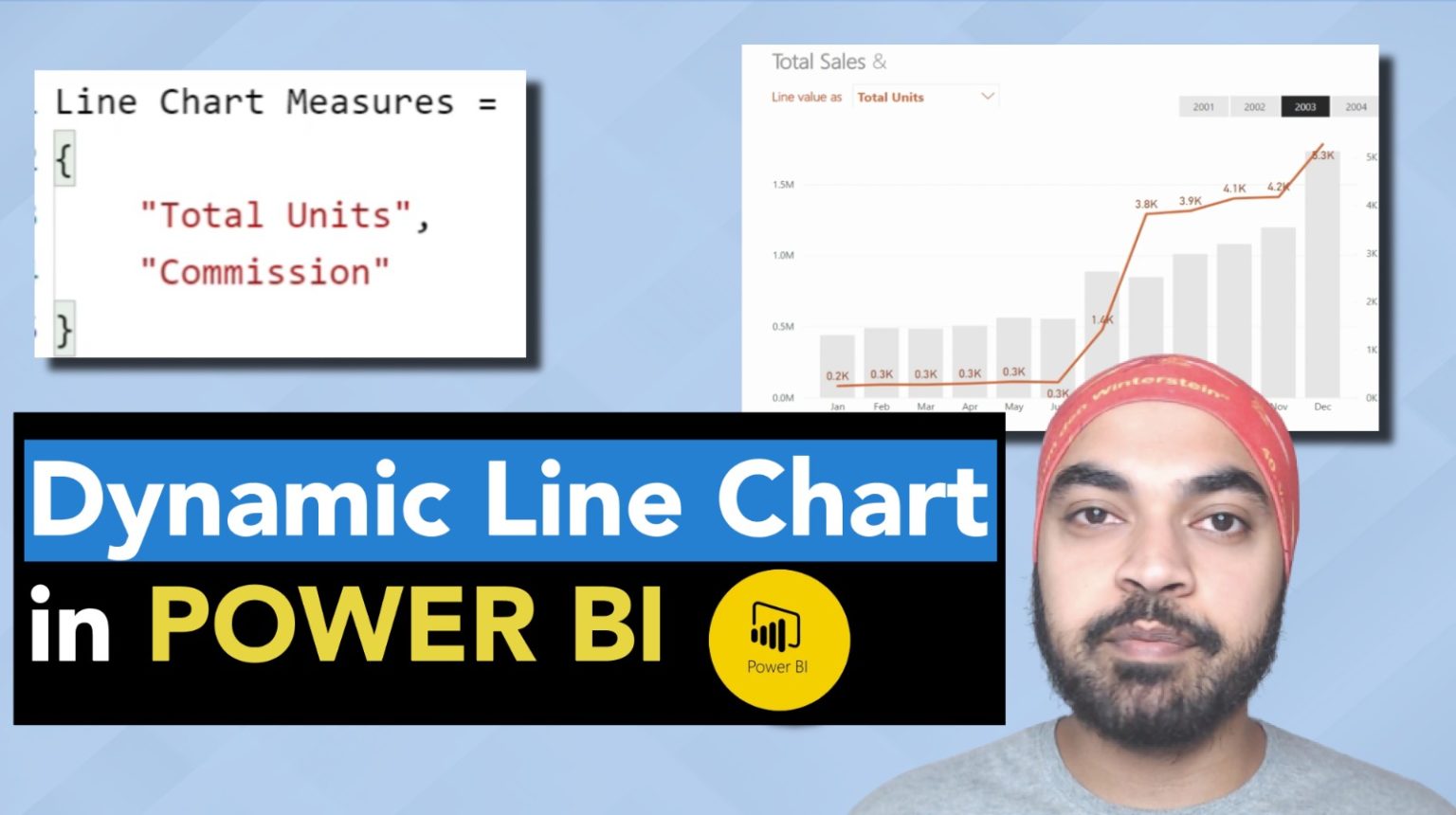 dynamic-line-chart-featured-image-goodly