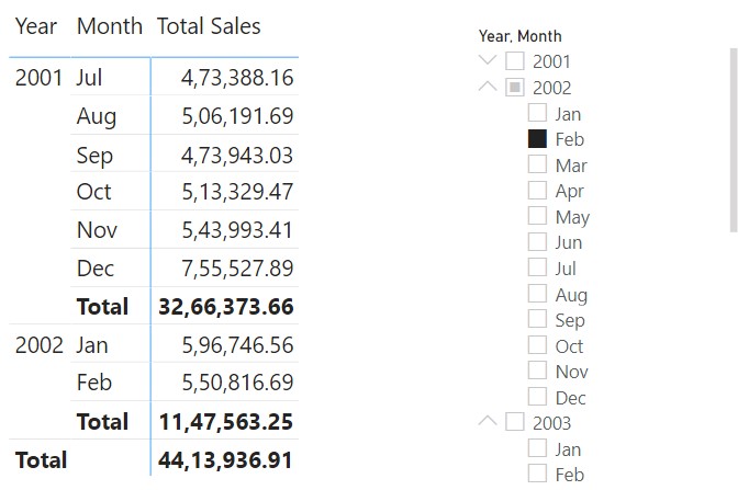 Display Table or Matrix Until the Selected Date- Output - Goodly