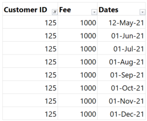 Generate Dates in Rows between Start and End Date - Power Query ...