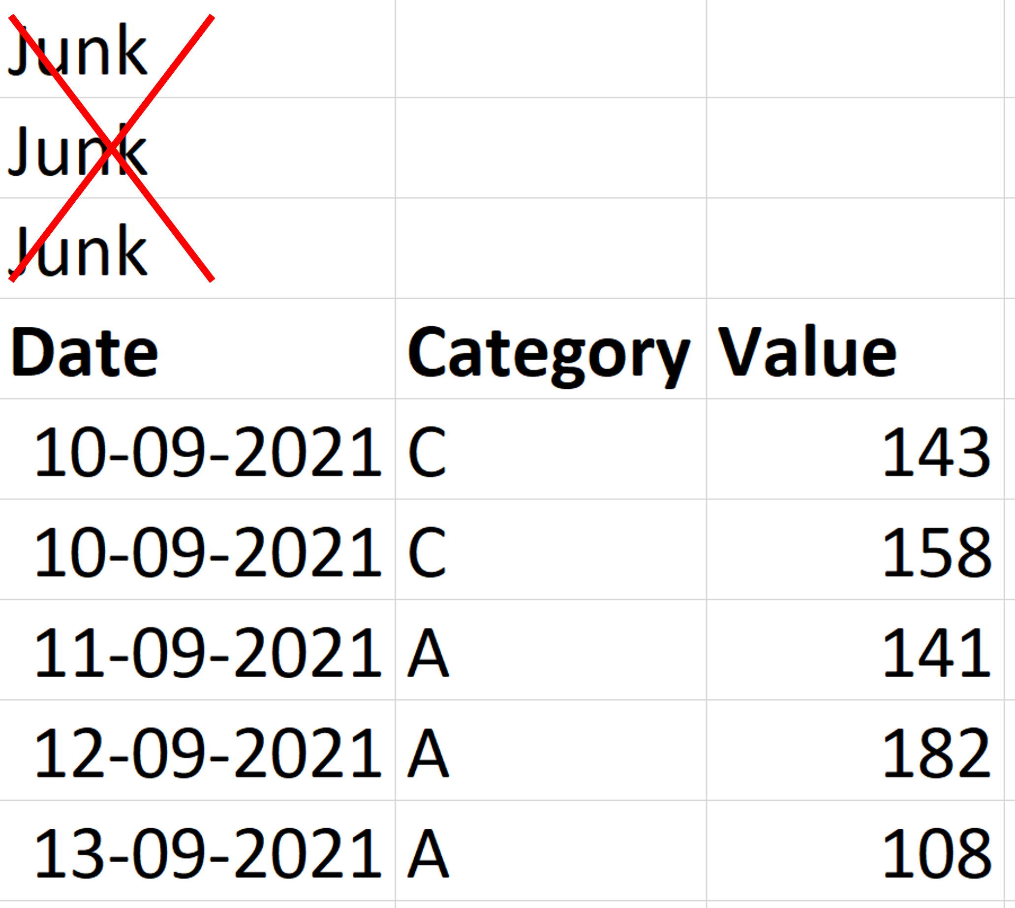 Remove Top Rows And Combine Data From Multiple Excel Files Goodly