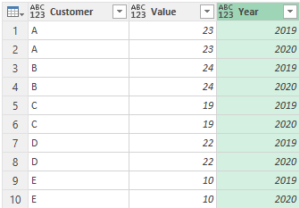 Duplicate Rows in Power Query - Goodly