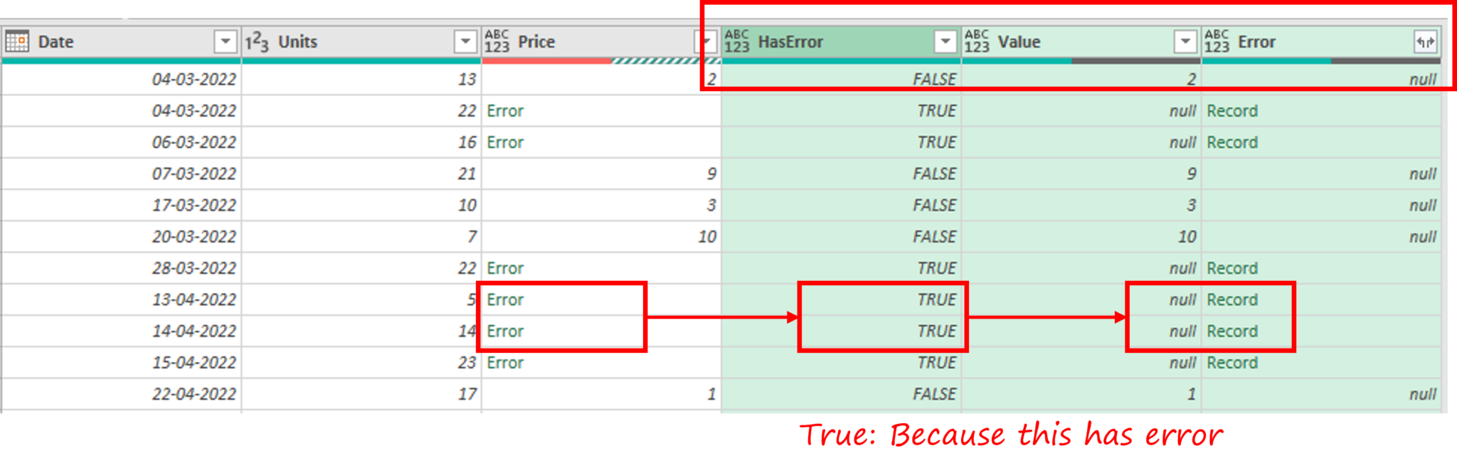Catch Error Messages With Try And Catch In Power Query Goodly