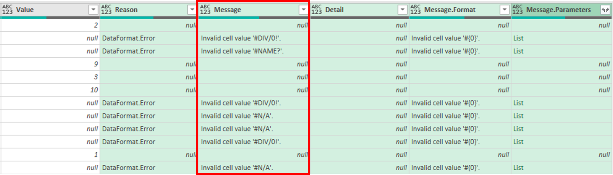 Catch Error messages with TRY and CATCH in Power Query - Goodly