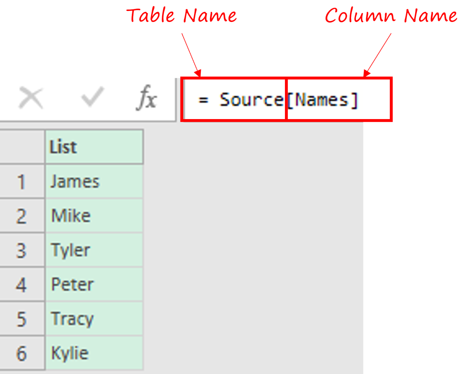 Getting Started With M In Power Query Goodly