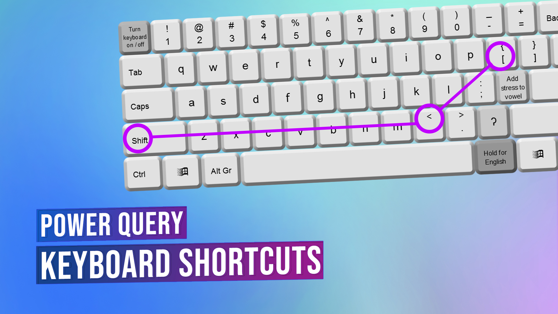 Power Query Advanced Editor Shortcuts Goodly