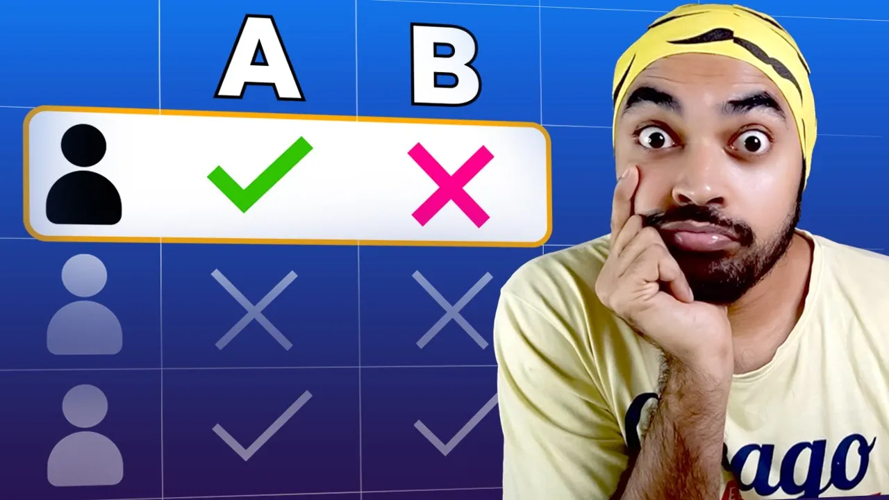 Why Customers Buy A but Not B | Customer Buying Pattern Analysis in ... Why Customers Buy A but Not B | Customer Buying Pattern Analysis in ...