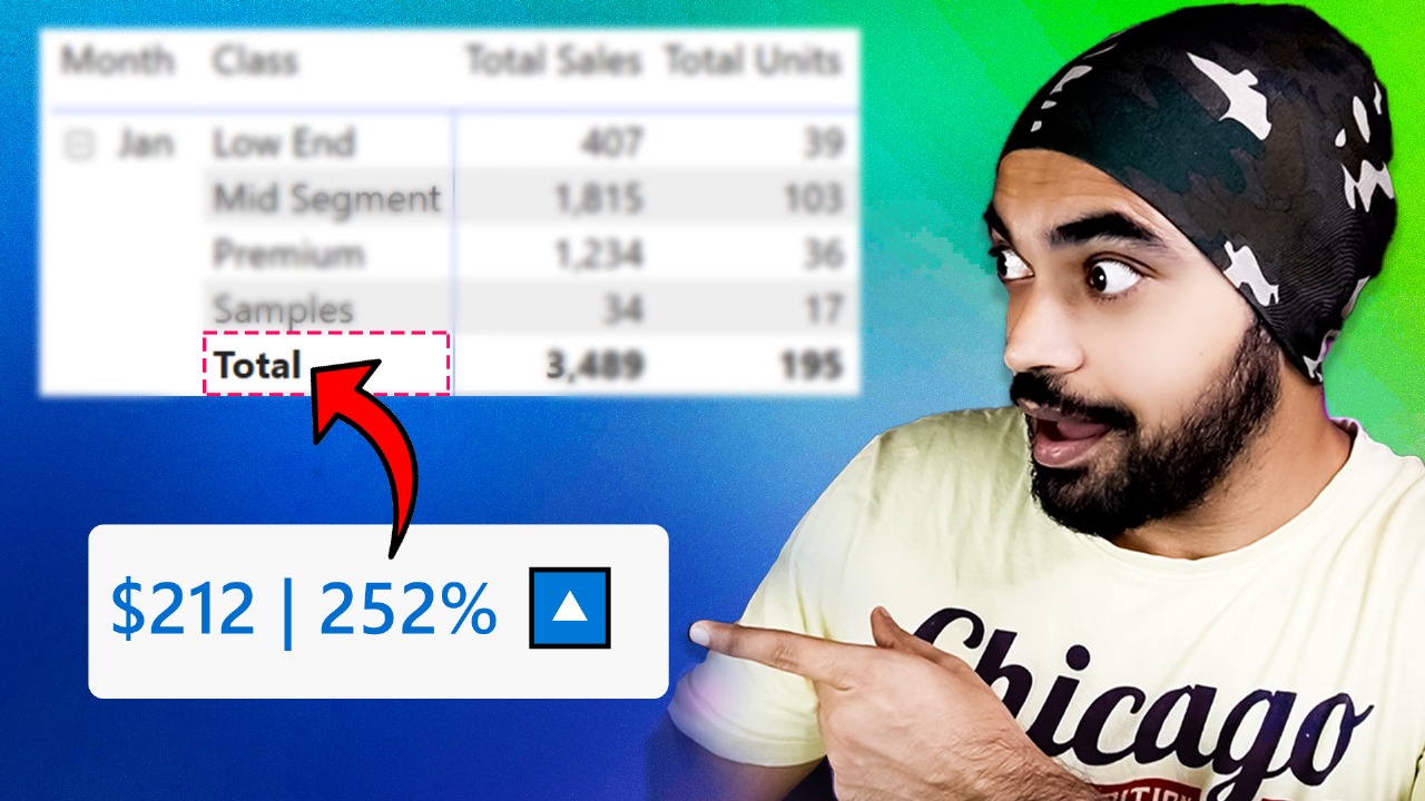 Make Your Power BI Totals Smarter With This Simple Trick - Goodly