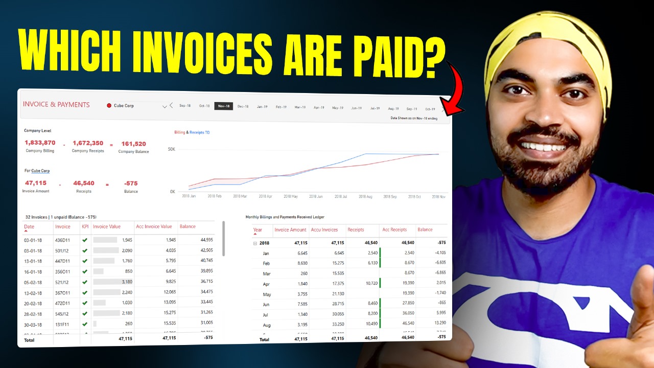 Build an Invoice and Payment Tracking Dashboard in Power BI - Goodly