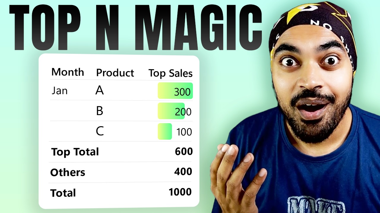 How to Make a Dynamic Top N + Others Matrix in Power BI - Goodly