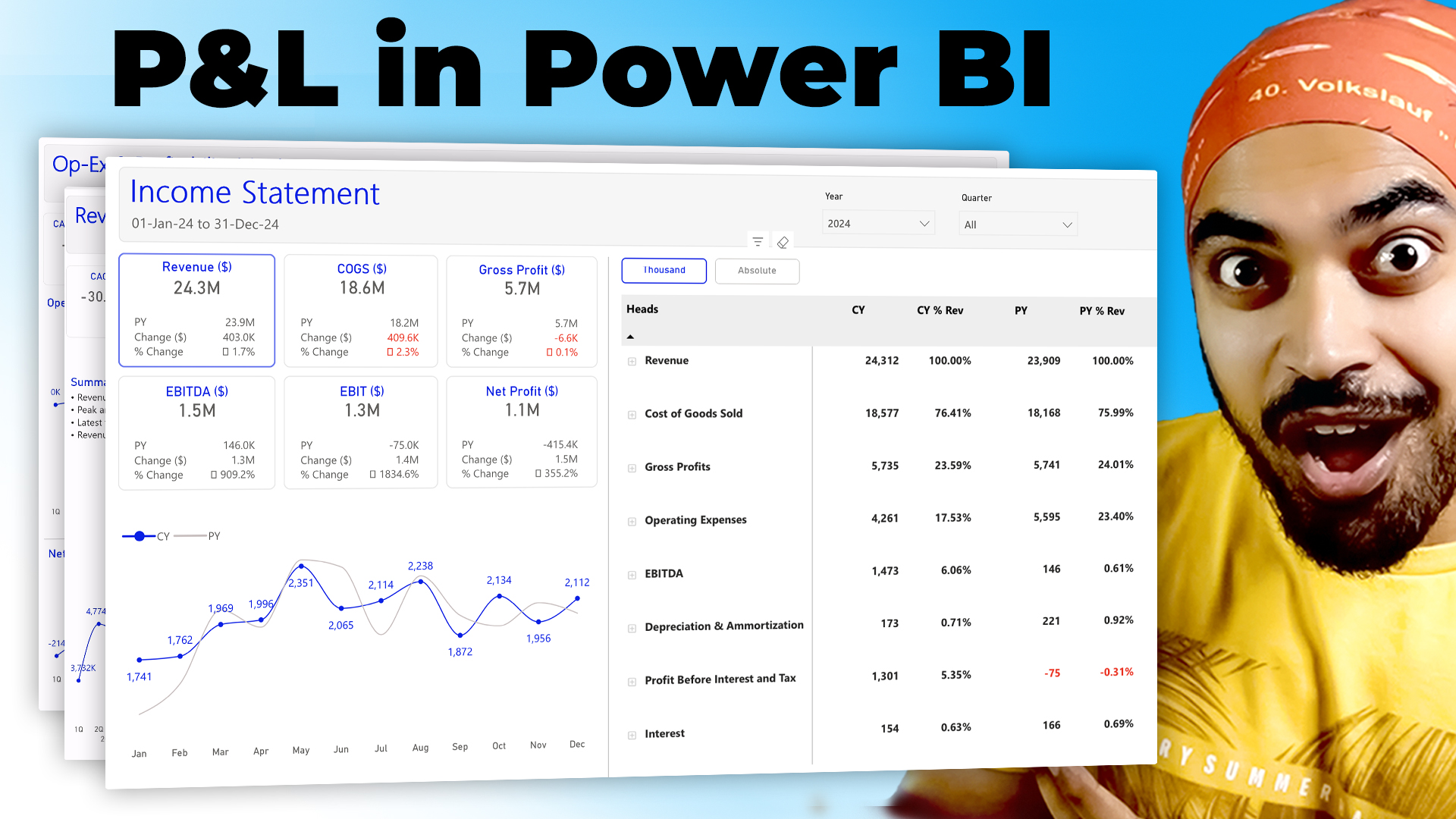 How to Create an Automated P&L in Power BI - Goodly